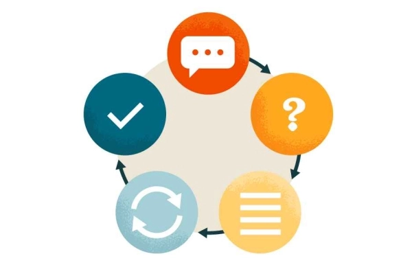 The SQ3R Study Method: A Guide to Effective Learning | edredo.com